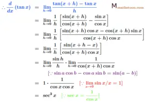 Derivative of tan x: Proof by First Principle, Product, Quotient, Chain ...