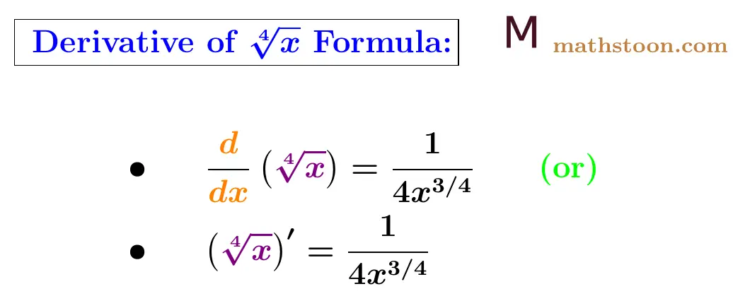 Derivative of Fourth Root of x: Proof by First Principle - Mathstoon
